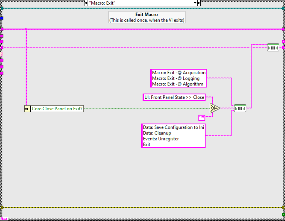 CSM Continuous Measurement and Logging Example · Communicable State Machine(CSM)